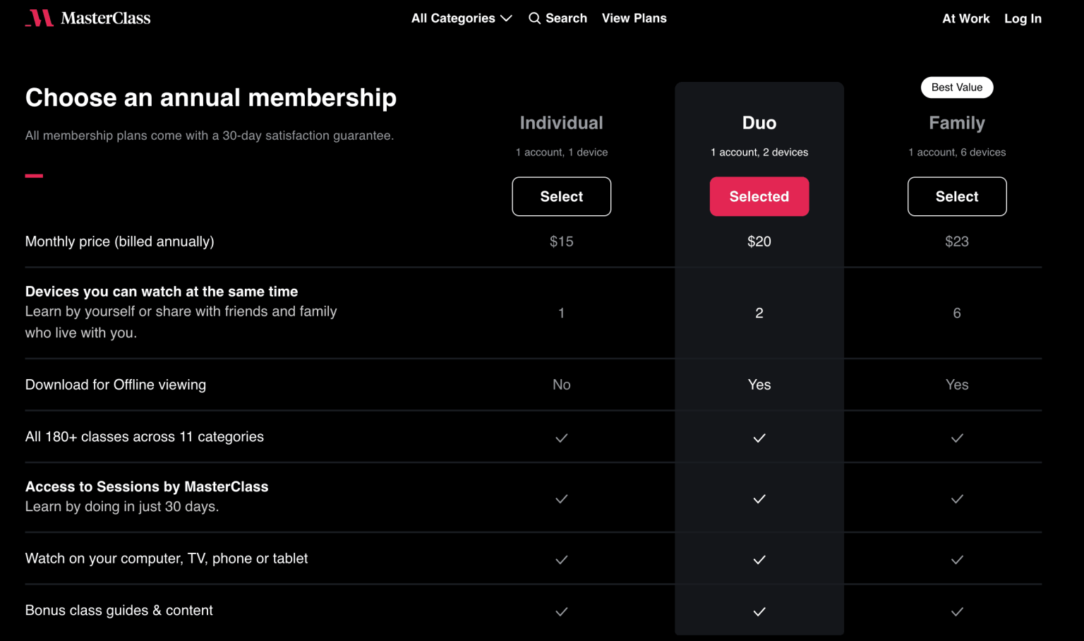 Masterclass Cost (2025) — Detailed Pricing Breakdown