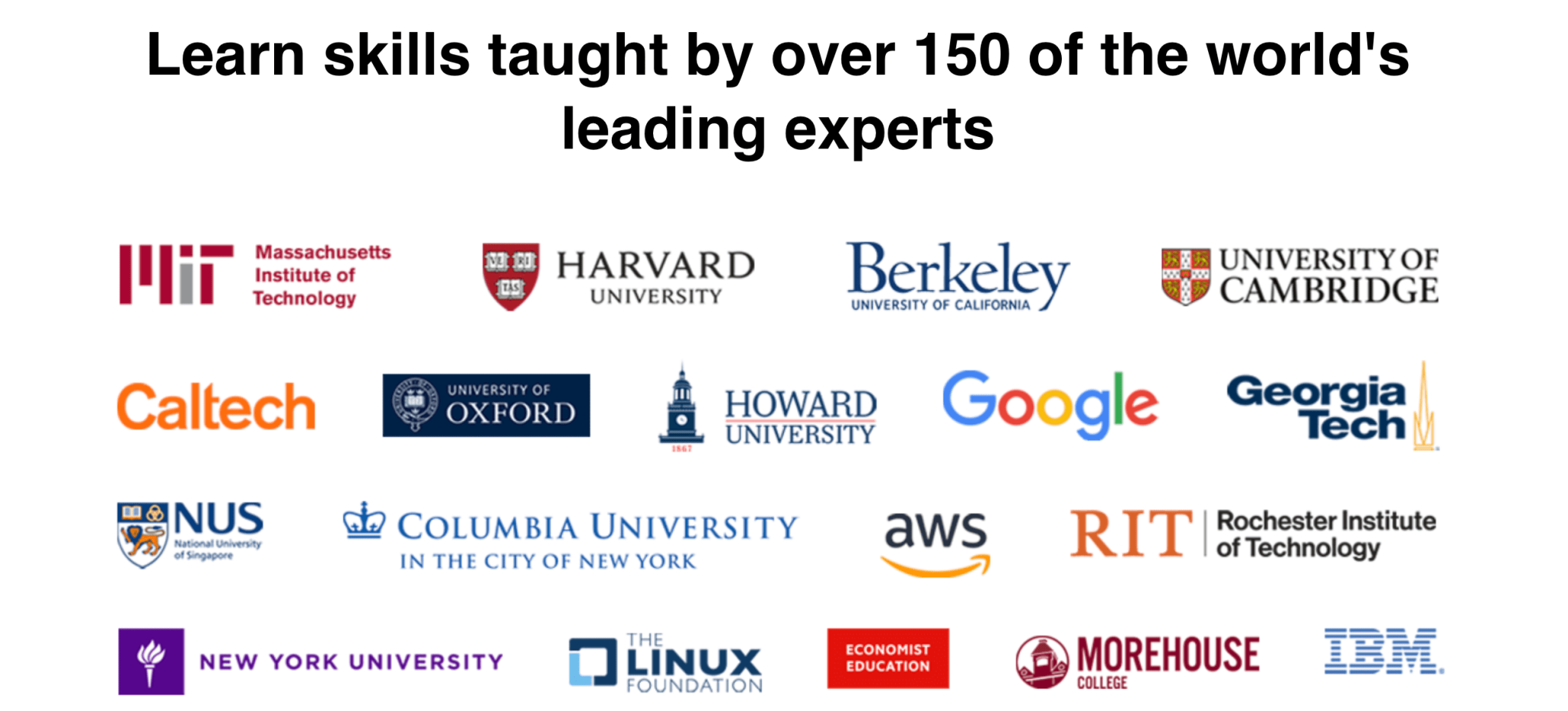 My edX Review 2025: Is It Still Worth it?