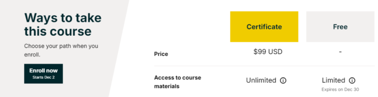 My edX Review 2025: Is It Still Worth it?